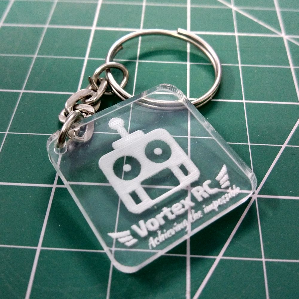 Keychain – My Blog